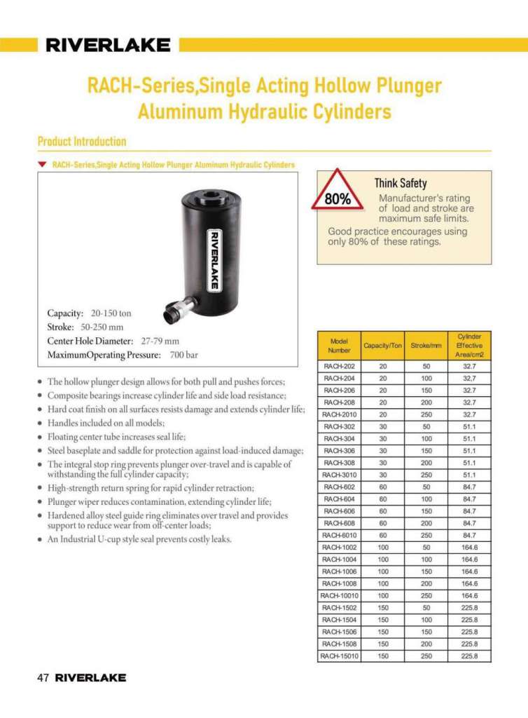 Hollow Plunger Aluminum Hydraulic Cylinders