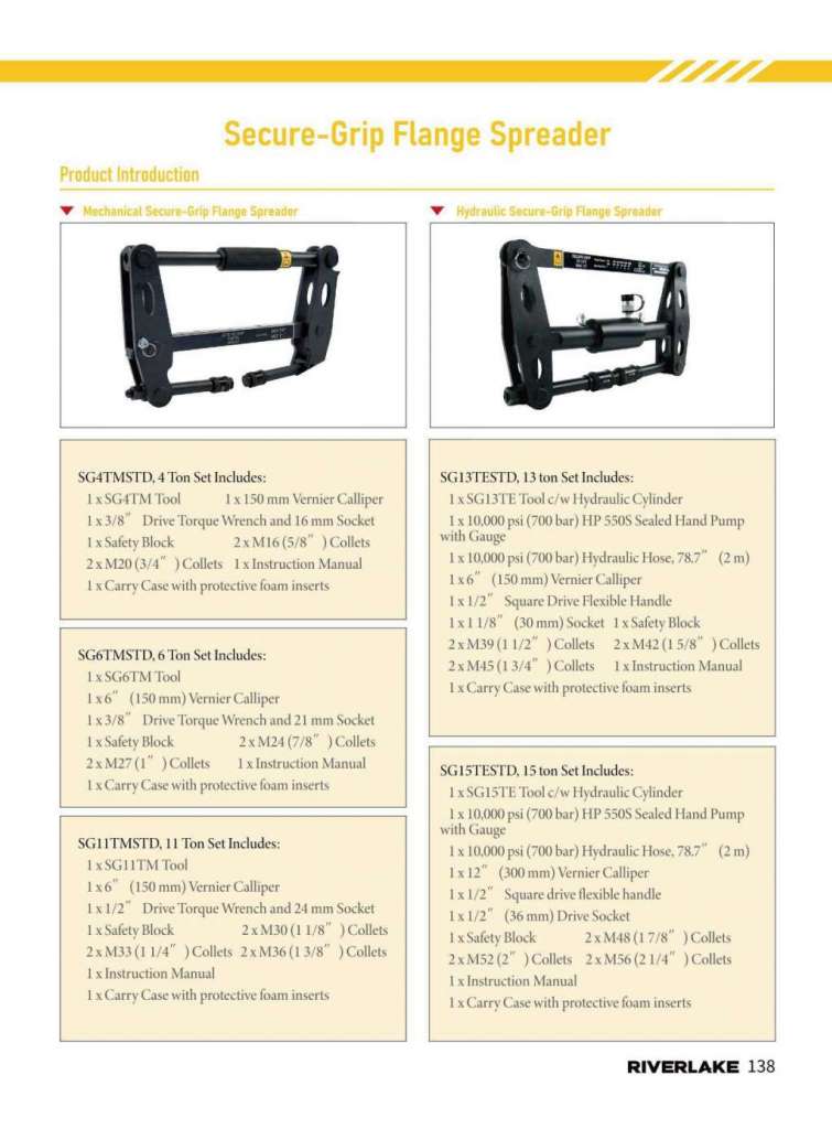 Secure Grip Flange Spreader