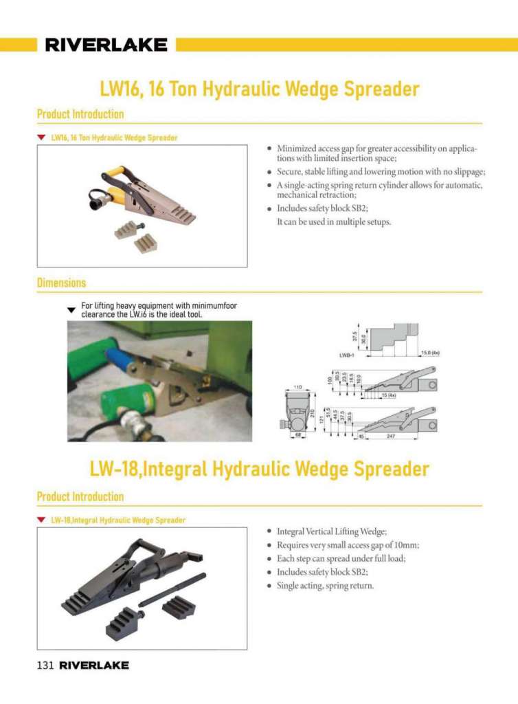 Hydraulic Wedge Spreader